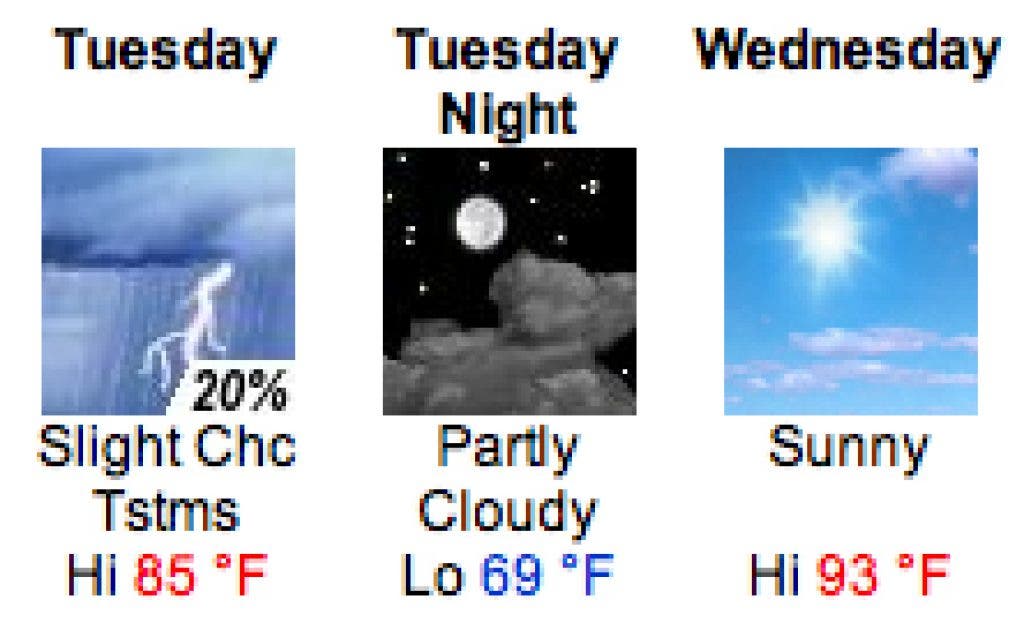 Week Ahead in Weather: A Mixed-up Forecast | Westminster, MD Patch