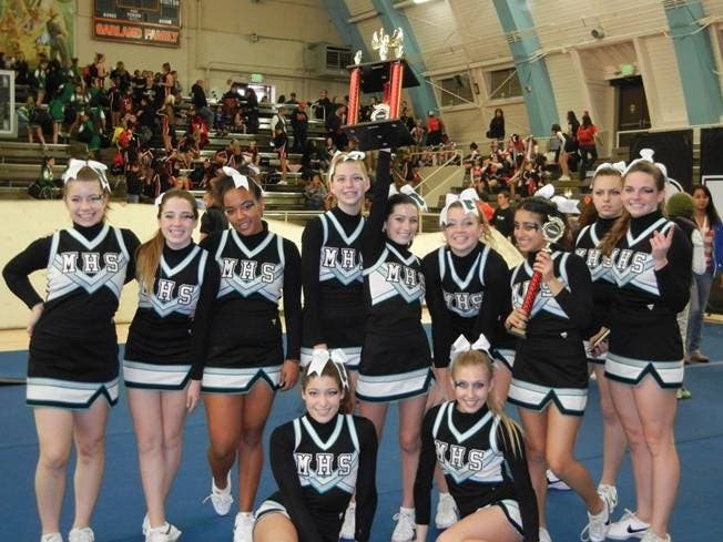 Malibu High Cheer Team Wins Competition | Malibu, CA Patch