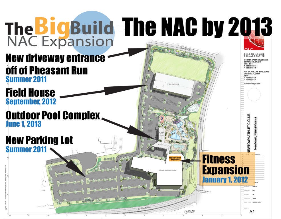 'The Big Build' Begins at the NAC | Newtown, PA Patch