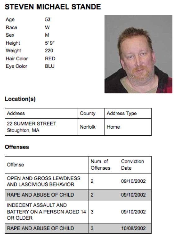 ABOUT TOWN: Recognize This Dog? Sex Offender Alert Program (And More ...