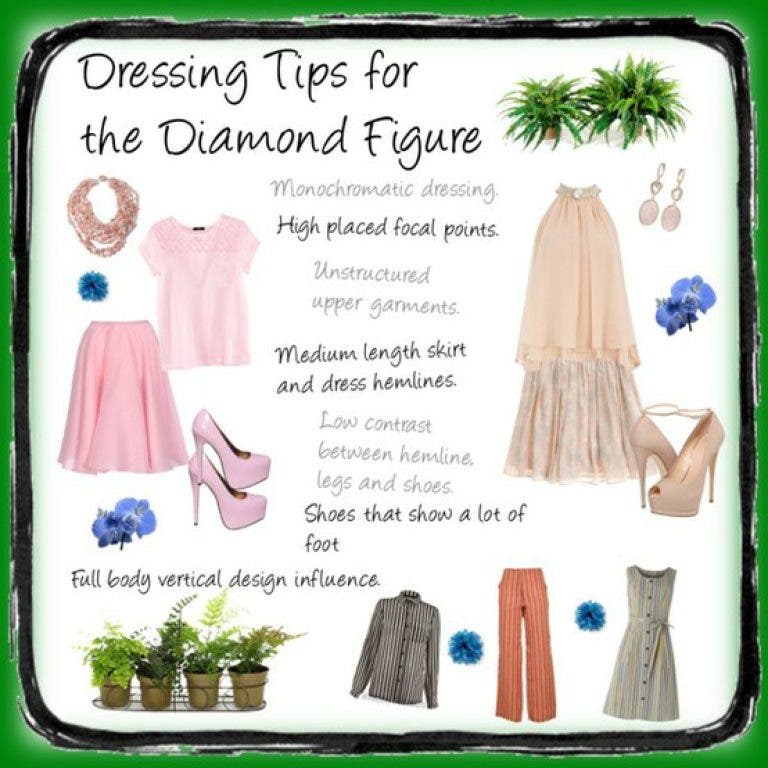 Dressing Tips for Different Figures | Norwalk, CT Patch