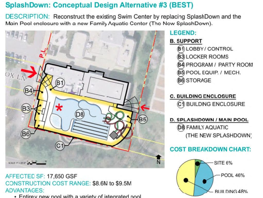 Architects Present New Options for SplashDown | Columbia, MD Patch