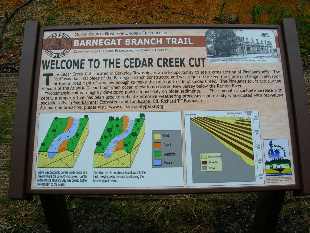 Barnegat Branch Trail Expands as New Signs Go Up | Berkeley, NJ Patch