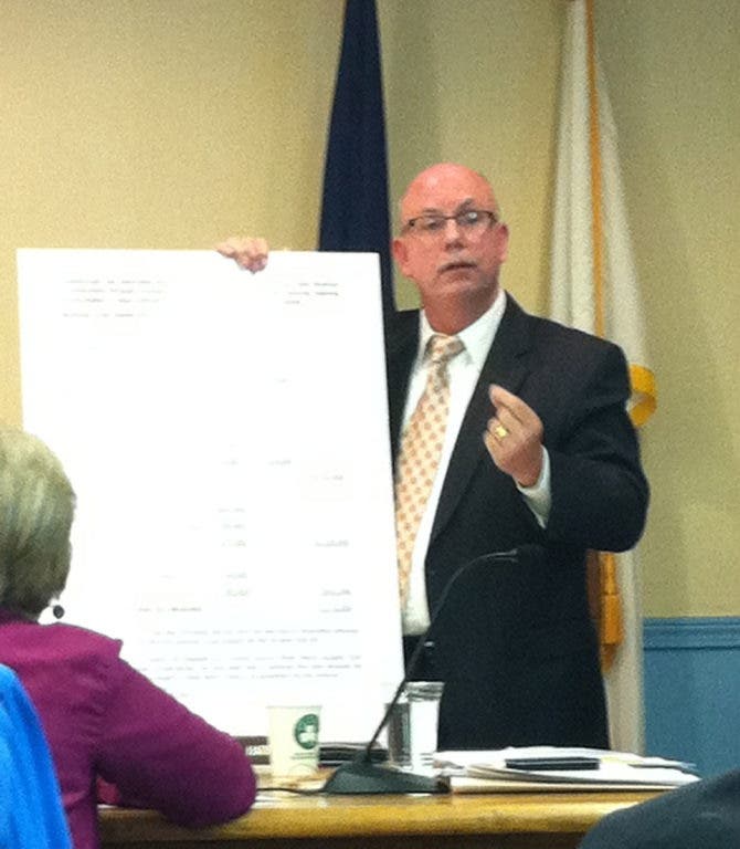 'No Easy Cuts': Town Manager, Selectmen Discuss The Budget Deficit ...