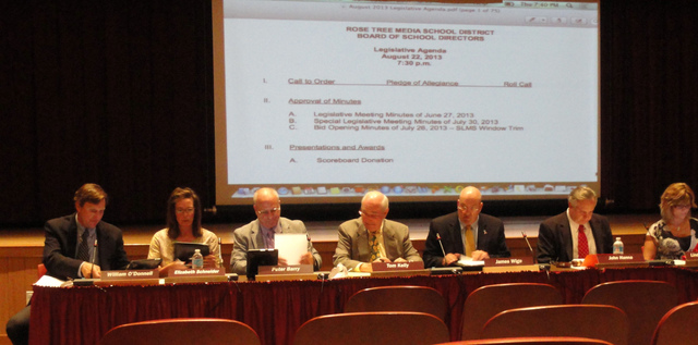 Rose Tree Elementary Parents Voice Concerns with Class Size | Media, PA ...