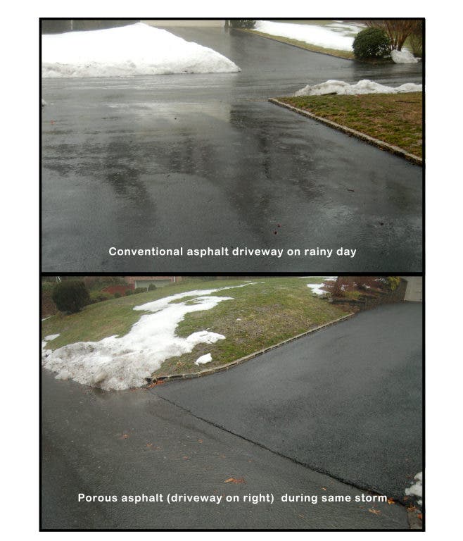 Rain Gardens, Rain Barrels and Porous Pavement: What You Can Do at Home ...