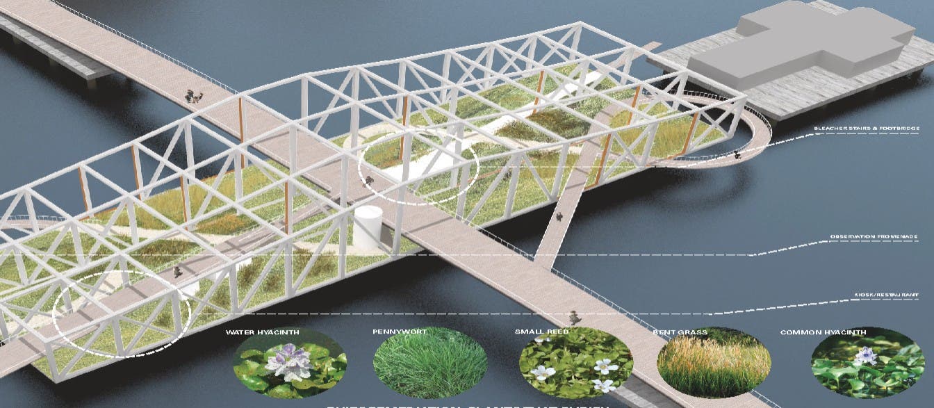 See the Northern Ave. Bridge Redesign Competition Winners | South End ...