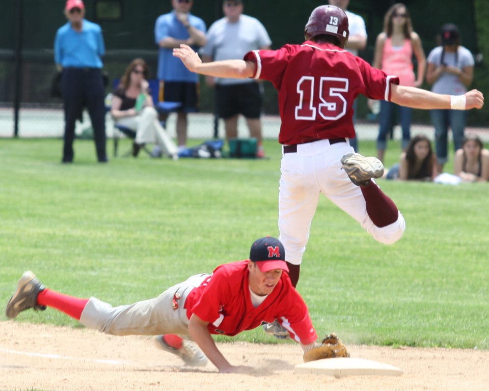 Garden City Eliminates Mineola Baseball From Playoffs | Garden City, NY ...