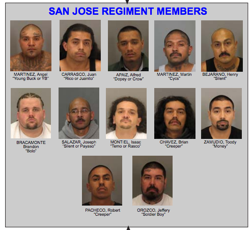 48 Gangsters Arrested — Names Released | Los Altos, CA Patch