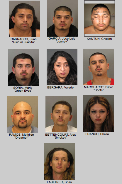 48 Gangsters Arrested — Names Released | Cupertino, CA Patch