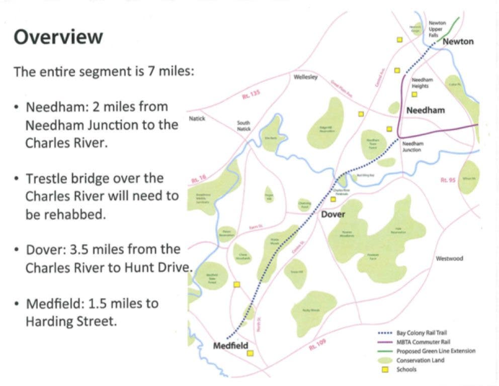 Needham Moves Forward With Bay Colony Rail Trail | Needham, MA Patch