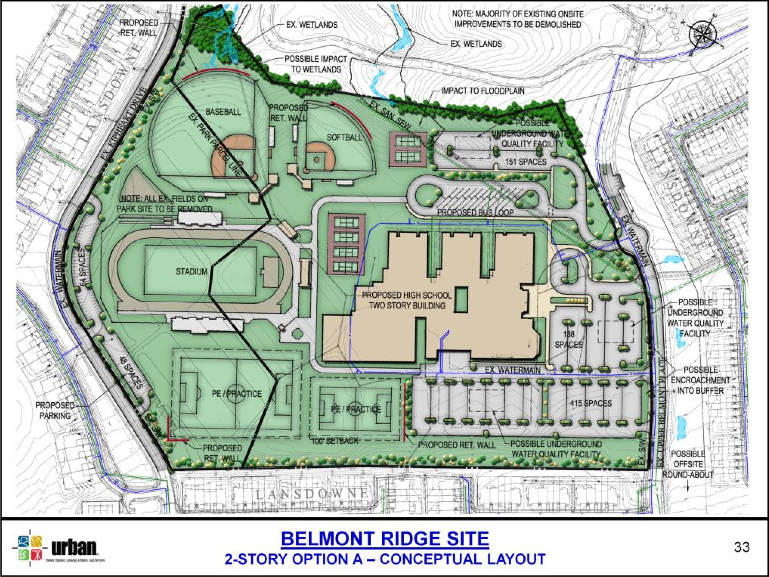 Progress Seen On Ashburn School Sites | Ashburn, VA Patch