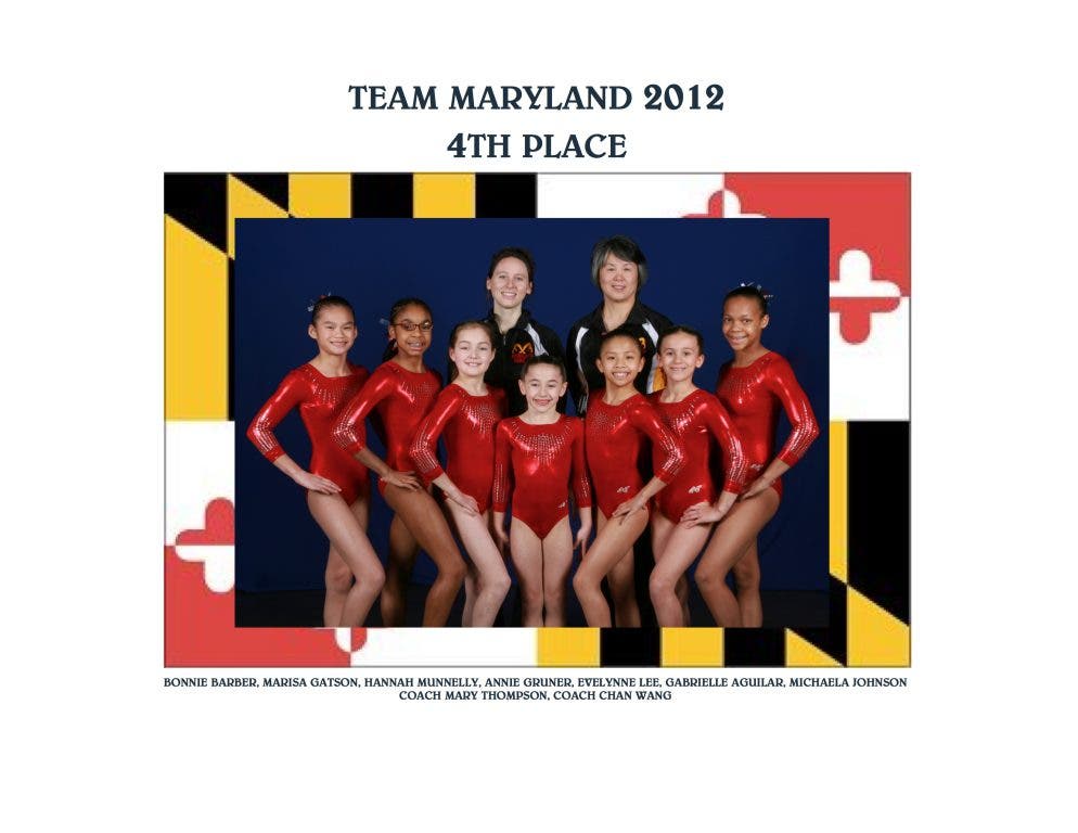 Win-Win Gymnasts Have Great Showing at National Meet | Odenton, MD Patch