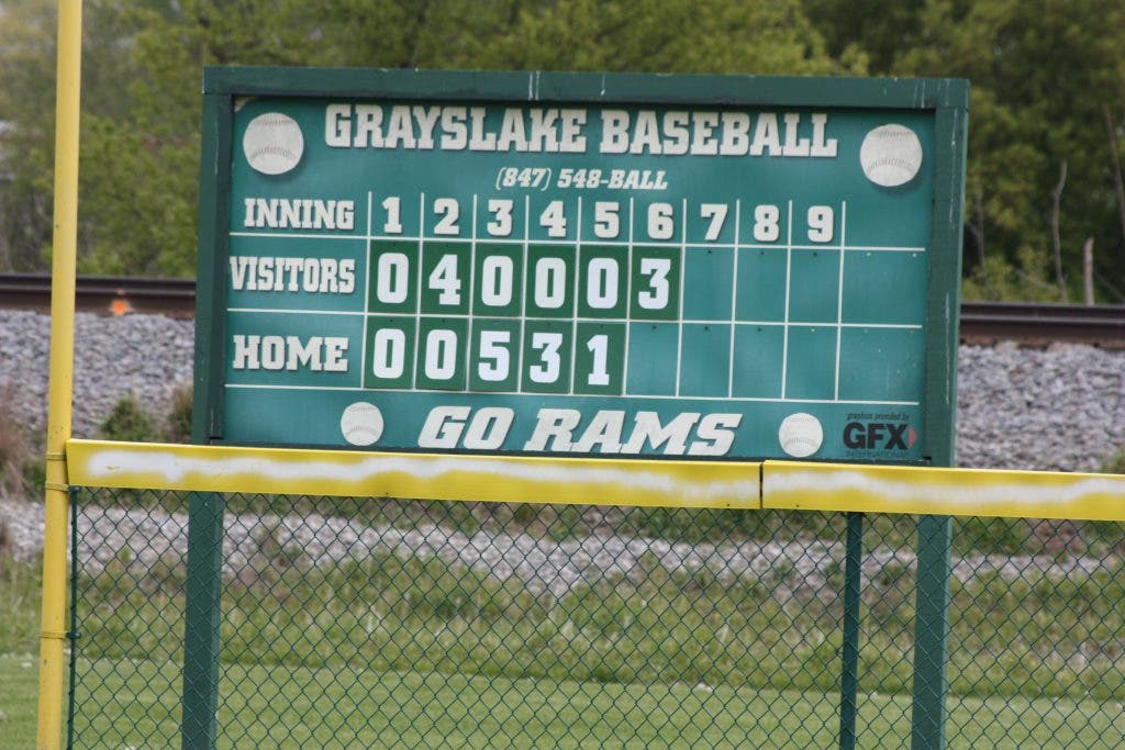 GYBA Season Kicks Off, Heats Up | Grayslake, IL Patch