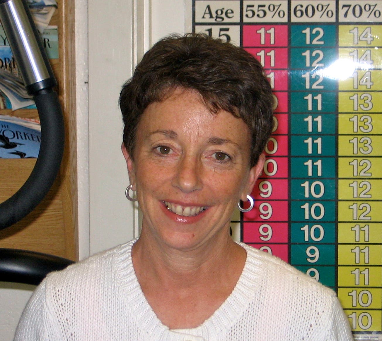 Who's Who in Albany: Mary D'Elia | Albany, CA Patch