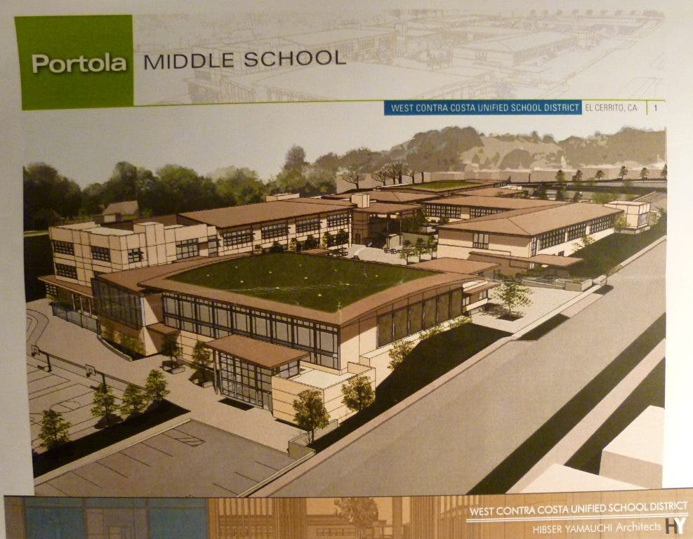 Update on WCCUSD Board Meeting to Hear Public Input for Portola Middle ...