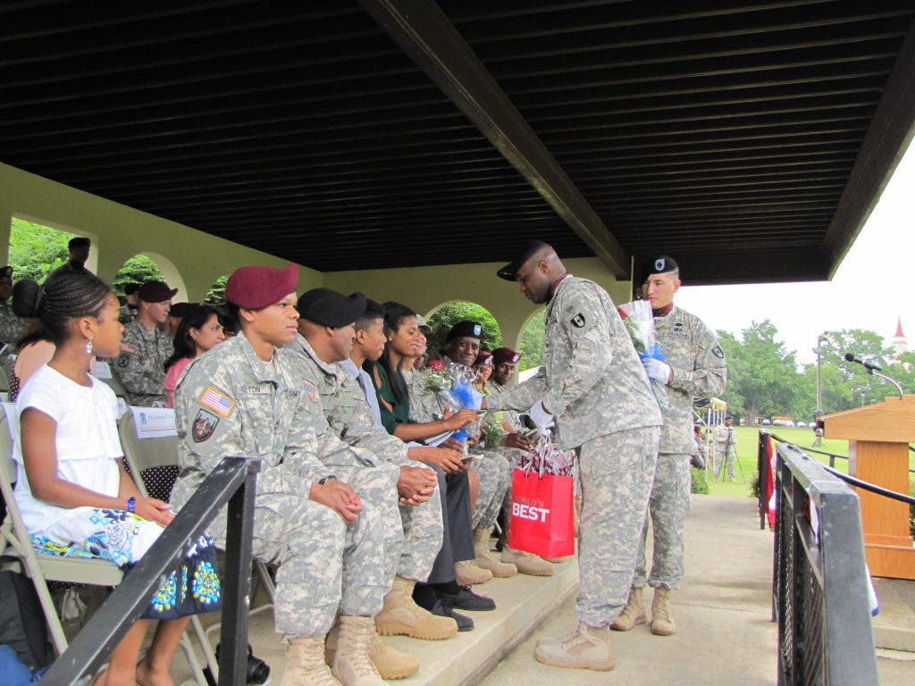 44th Medical Brigade Changes Out Senior Leadership | Fort Bragg, NC Patch