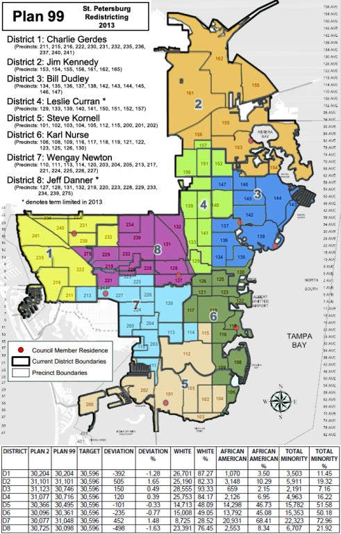 Can Term-Limited Council Members be Drawn Out of Districts? | St. Pete ...