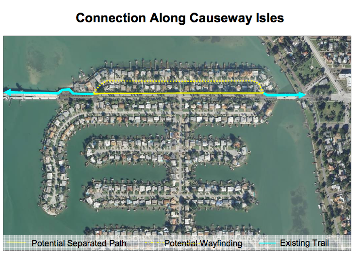 Bike Trail to Connect Downtown to the Beach | St. Pete, FL Patch