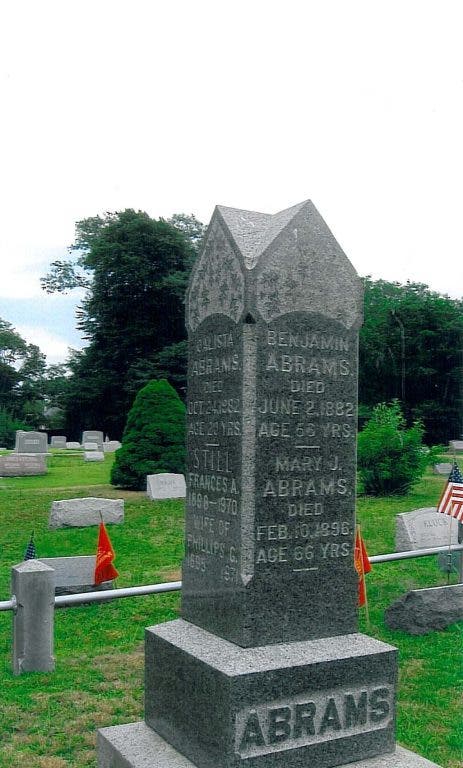 "Who's Who" in the Blue Point Cemetery: A Slide Presentation Narrated ...