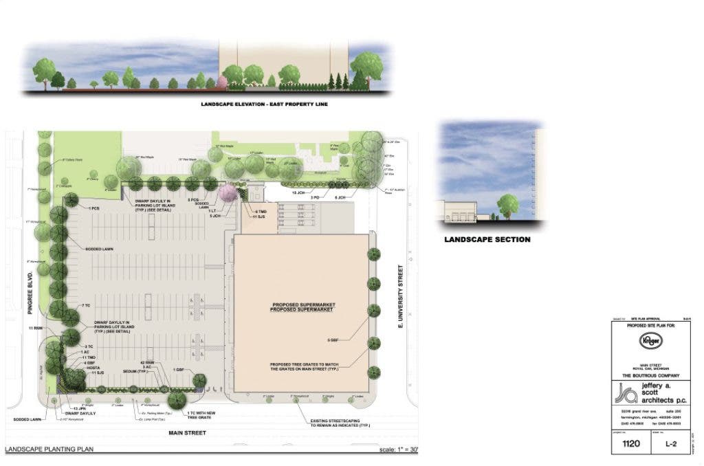 Kroger Submits Revised Plans; Planning Commission is Next | Royal Oak ...