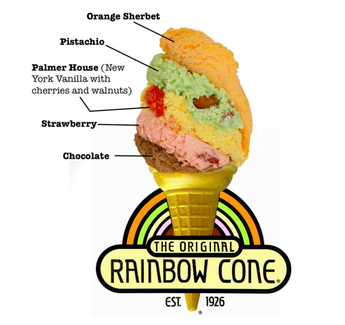 Original Rainbow Cone Set to Open for Season March 7 | Evergreen Park ...