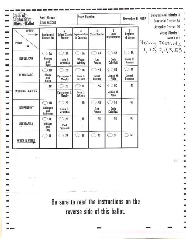 Election 2012: East Haven Sample Ballot | East Haven, CT Patch