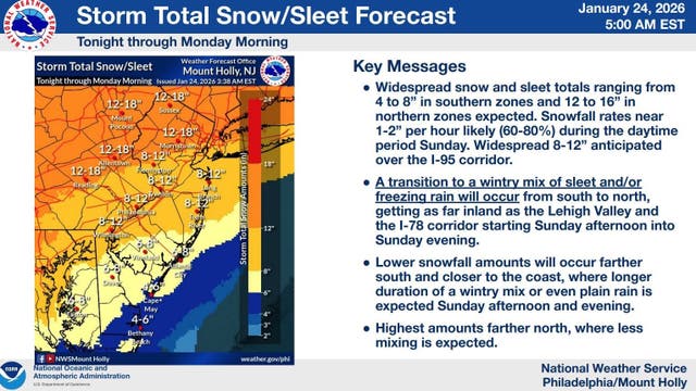New Timing Of Snow, Ice Storm Set To Pummel NJ | Across New Jersey, NJ ...