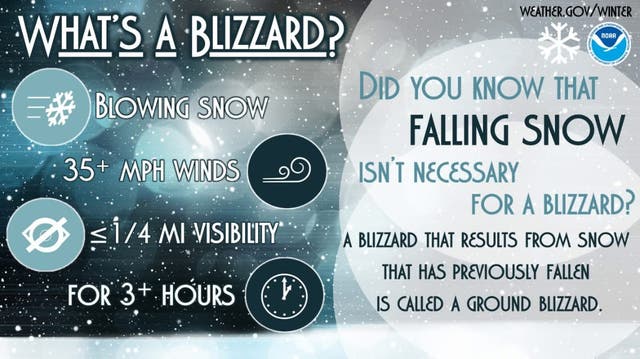 Snow Total Forecast Shifts As Blizzard Begins Battering NJ | Ridgewood ...