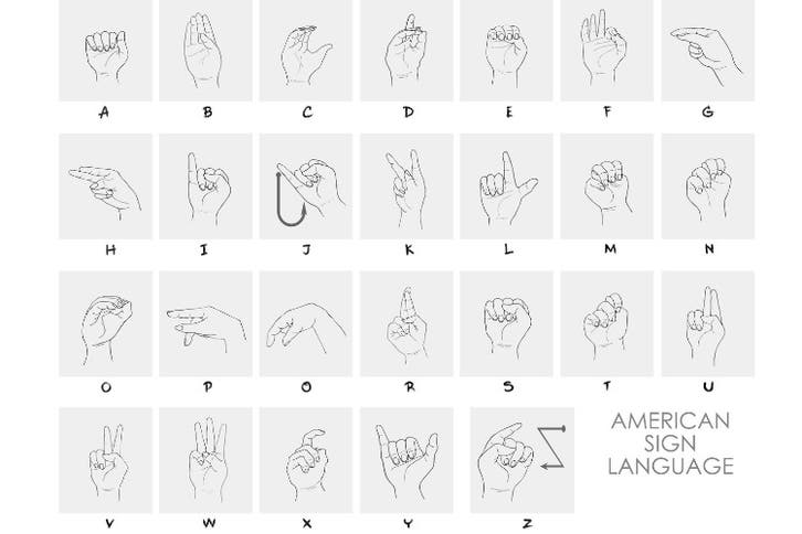 Apr 27 | American Sign Language Class: Level 1 | Montclair, NJ Patch