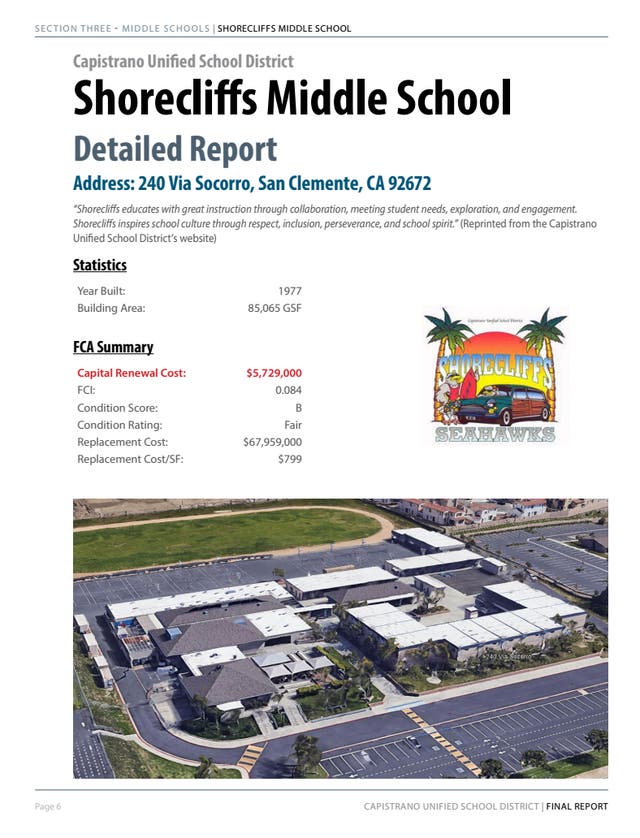 San Clemente Schools need $18 million in EMERGENCY REPAIRS | San Juan ...