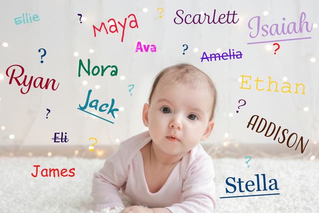 California's Most Popular Baby Names For 2017 | San Mateo, CA Patch