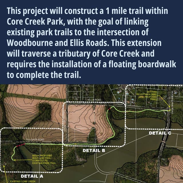 Floating Boardwalk Coming To Core Creek Park | Levittown, PA Patch