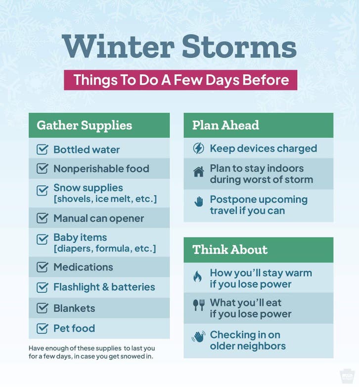Winter Storm Targets Yardley Area: Latest Forecast, Cancellations, How ...