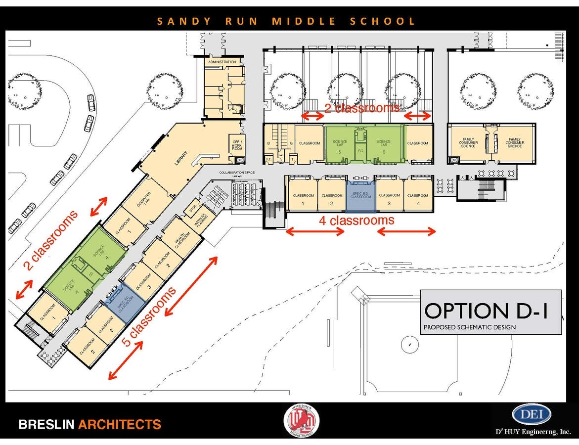 Design of New Sandy Run Middle School Unanimously Approved | Upper ...