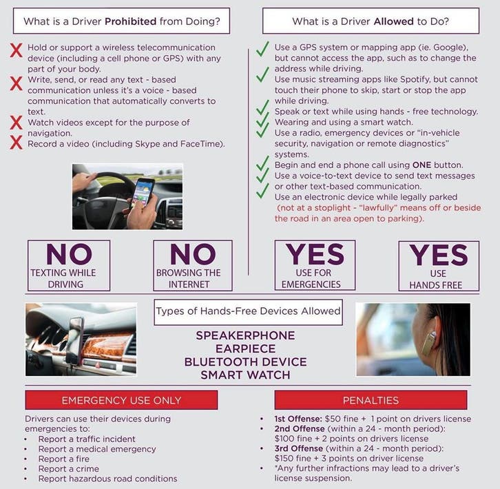 Hands-Free Law Now In Effect Across Georgia | Roswell, GA Patch