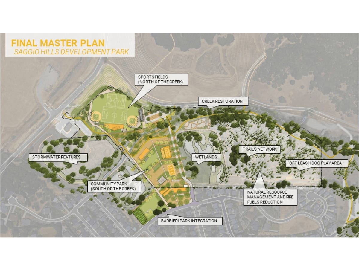 Help Healdsburg Name Its Newest Park | Healdsburg, CA Patch