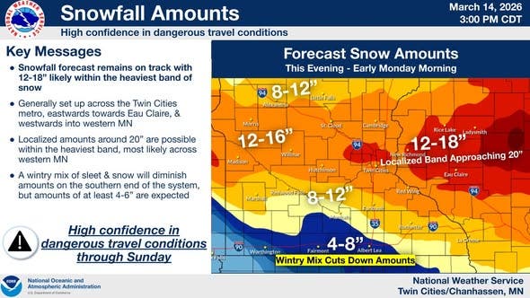 Blizzard Warnings Expand, Snow Estimates Rise In MN As 'Historic ...