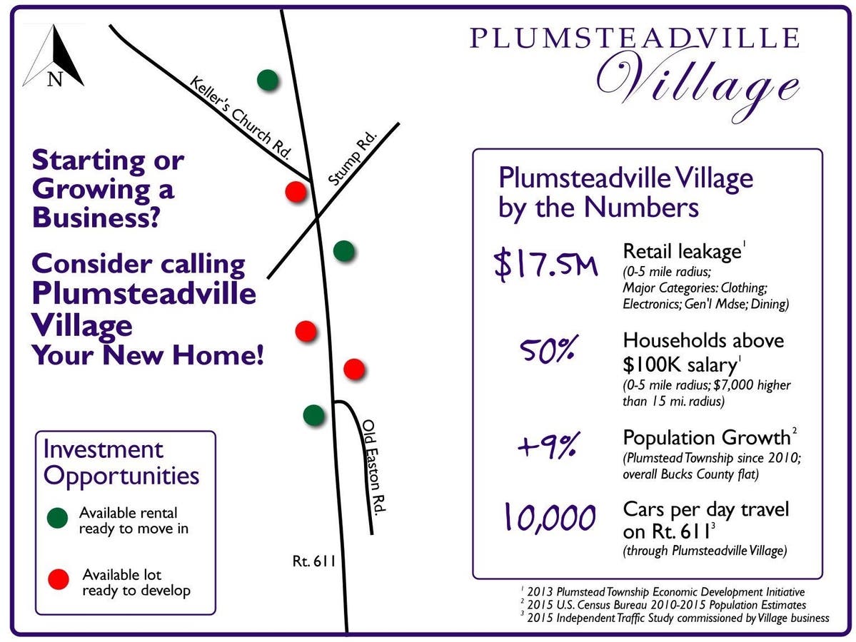Plumsteadville Village Poised for Next Phase of Renaissance ...