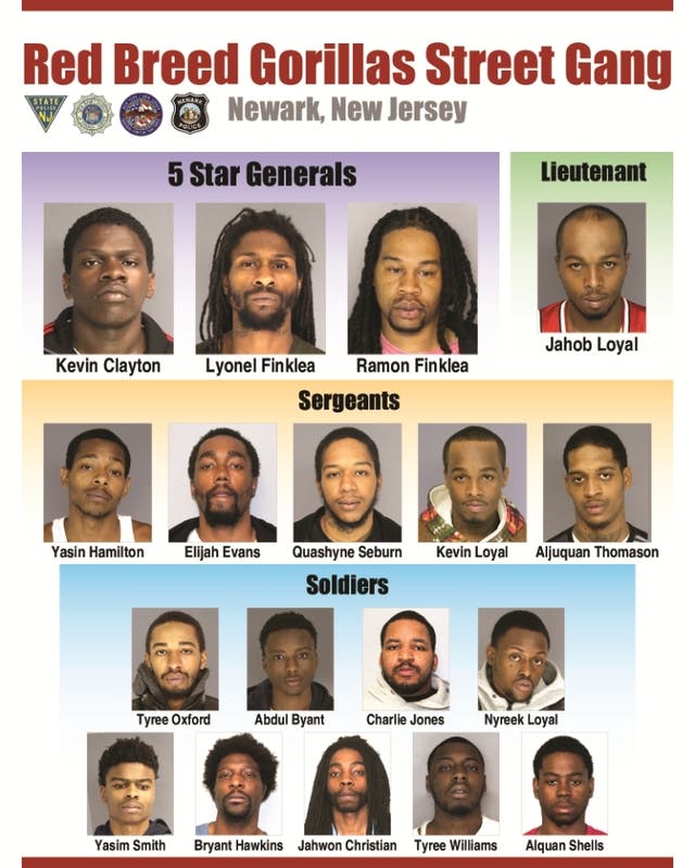 Alleged Bloods Gang Leaders In Newark Area Indicted For Heroin ...