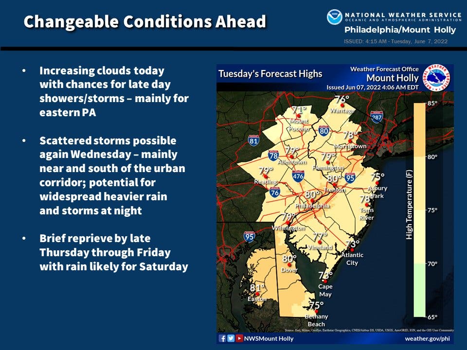 PA Weather: Storms, Heavy Rain Heading To Region | Norristown, PA Patch