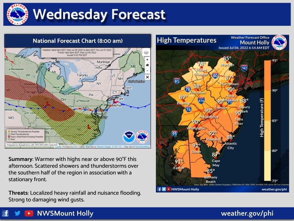 PA Weather: Several Days Of Heavy Rainfall, Thunderstorms Forecasted ...
