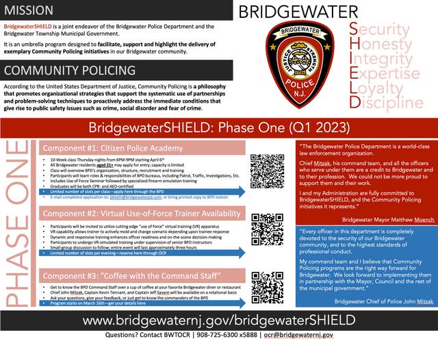 Bridgewater Launches New Police Program To Improve Ties With Community ...