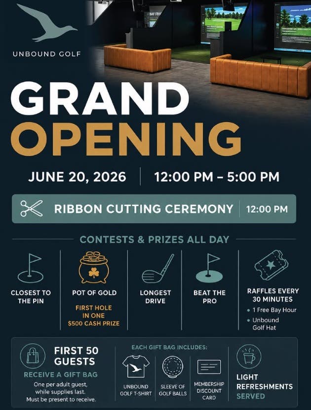 Husband, Wife Duo Open New Indoor Golf Simulator Facility Off Route 22 ...