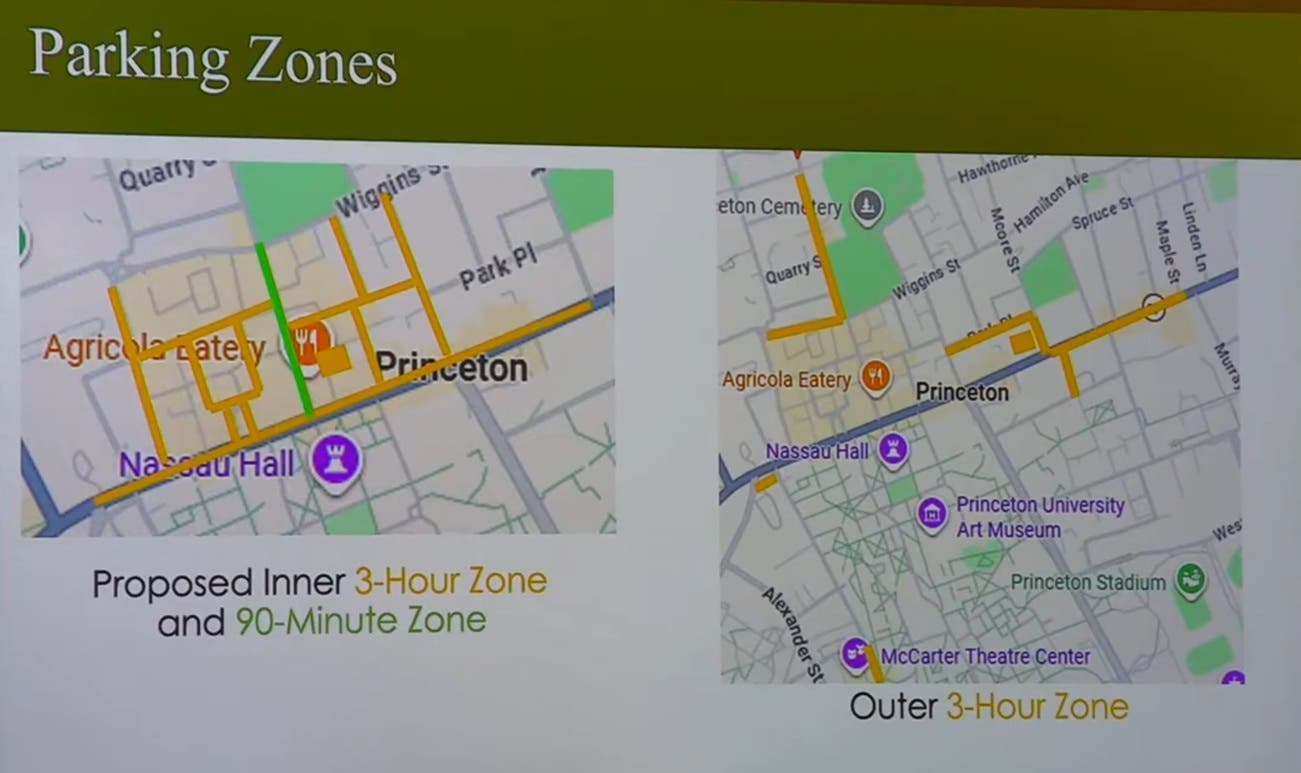 Princeton Weighs Parking Rate Changes, Higher Spring Street Garage ...