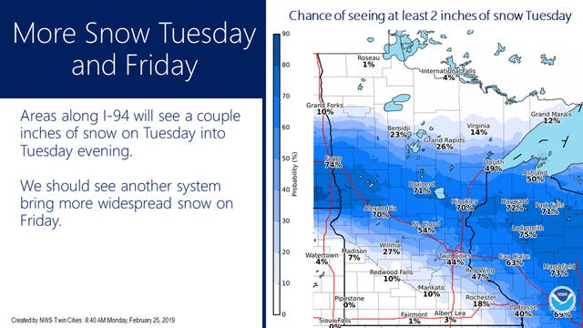Minnesota Weather: March Will Begin With Bitter Cold | Southwest ...