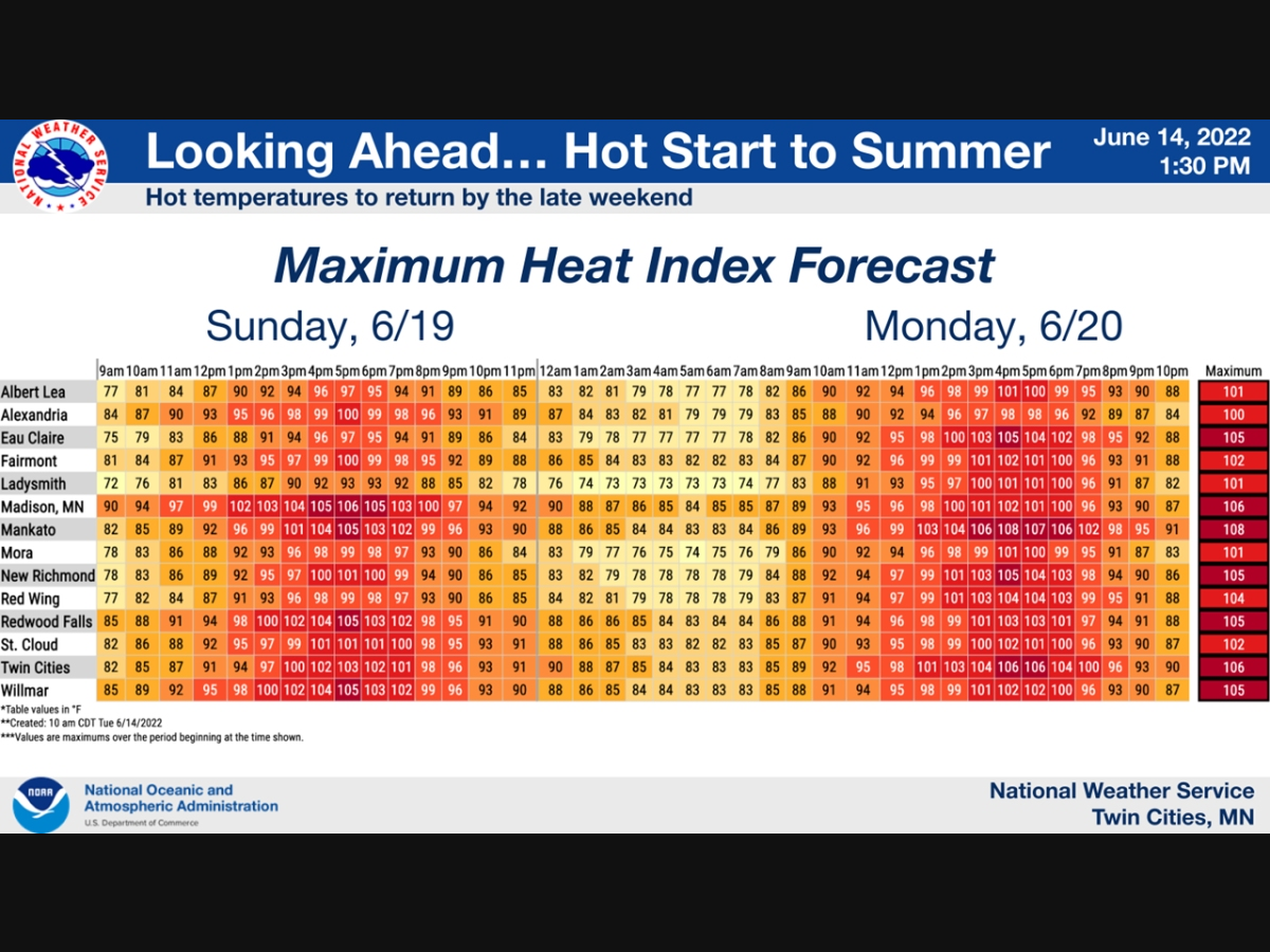 MN Weather More Extreme Heat In The Forecast Southwest Minneapolis MN Weather More Extreme Heat In The Forecast Southwest Minneapolis