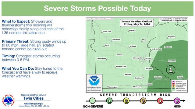 NWS Weather Alert Issued For Burnsville, Lakeville, Apple Valley Area ...