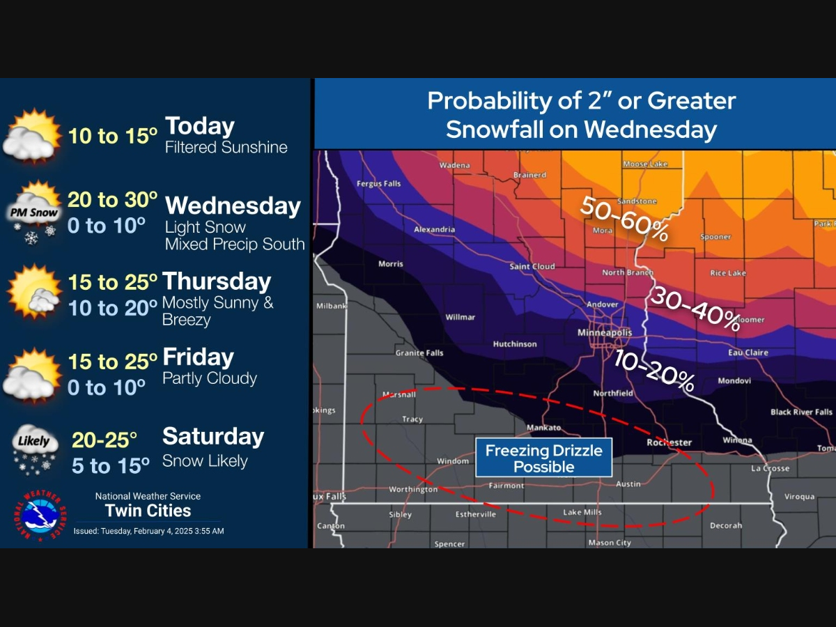 Light Snow Wednesday, Chance For Bigger Storm This Weekend: MN Weather ...