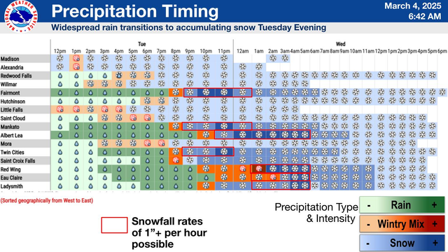 Major Winter Storm To Slam Twin Cities Tonight: MN Weather ...
